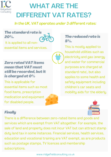 Unravelling VAT: A Comprehensive Understanding
