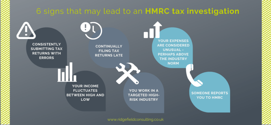 Navigating HMRC Tax Investigations: Your Essential Guide