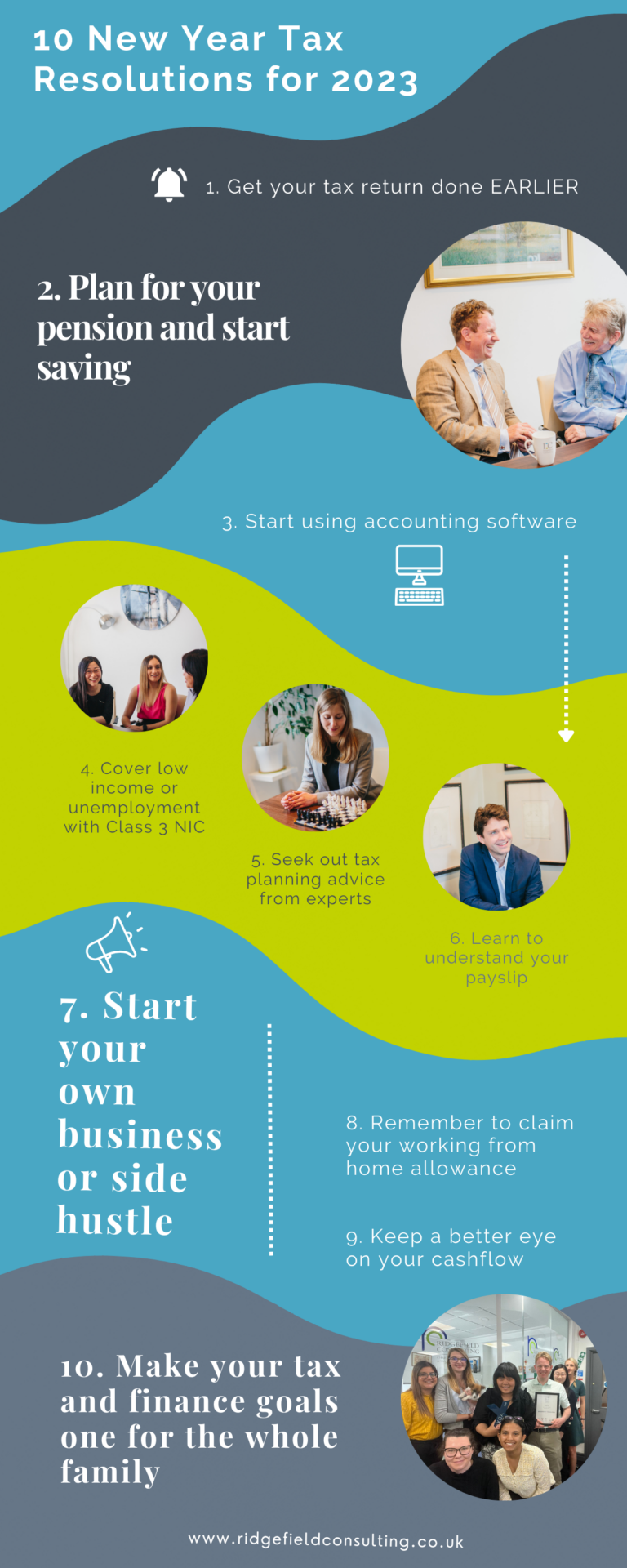 10 New Year Tax Resolutions for 2023 - Ridgefield Consulting